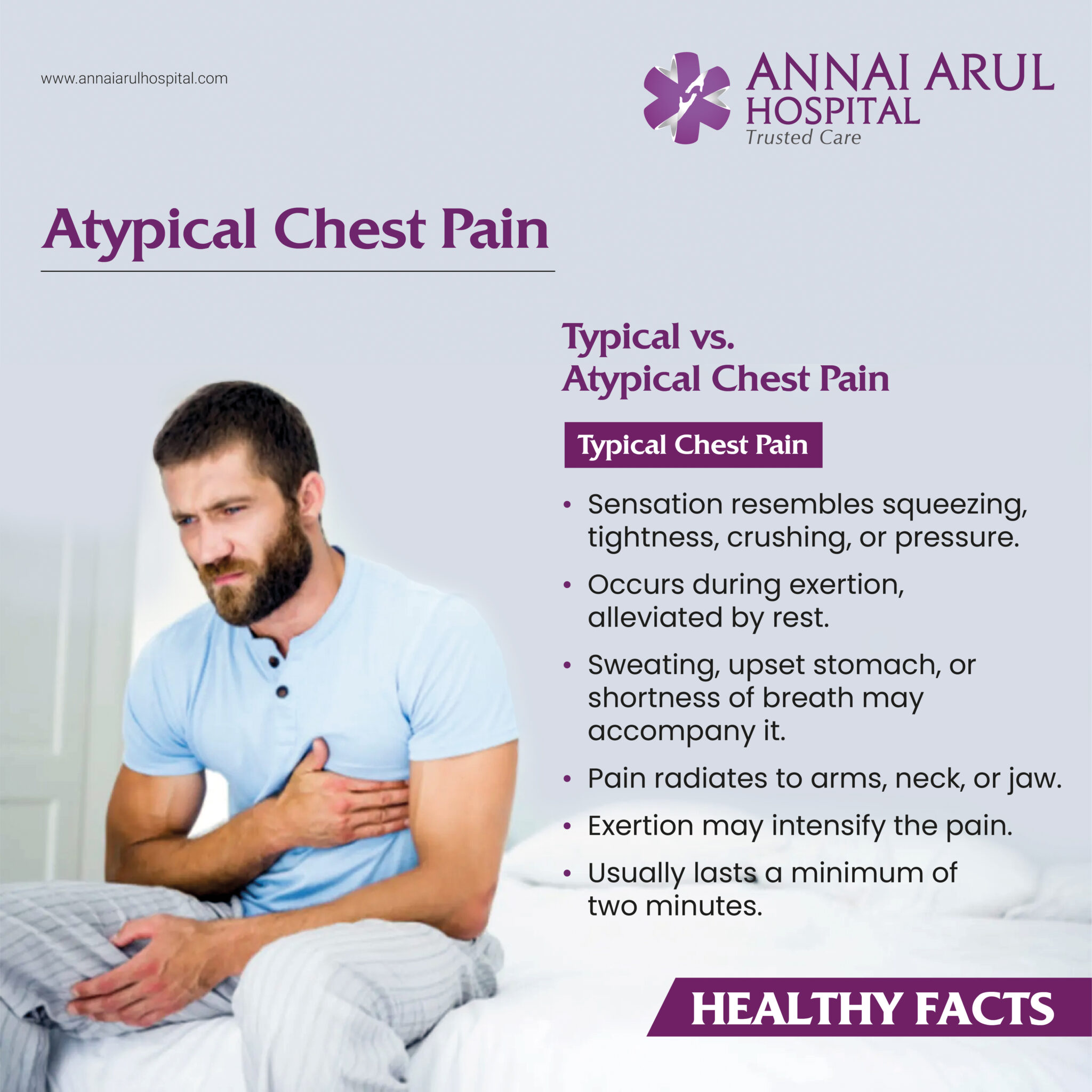 Atypical chest pain – Multispeciality Hospitals in Chennai