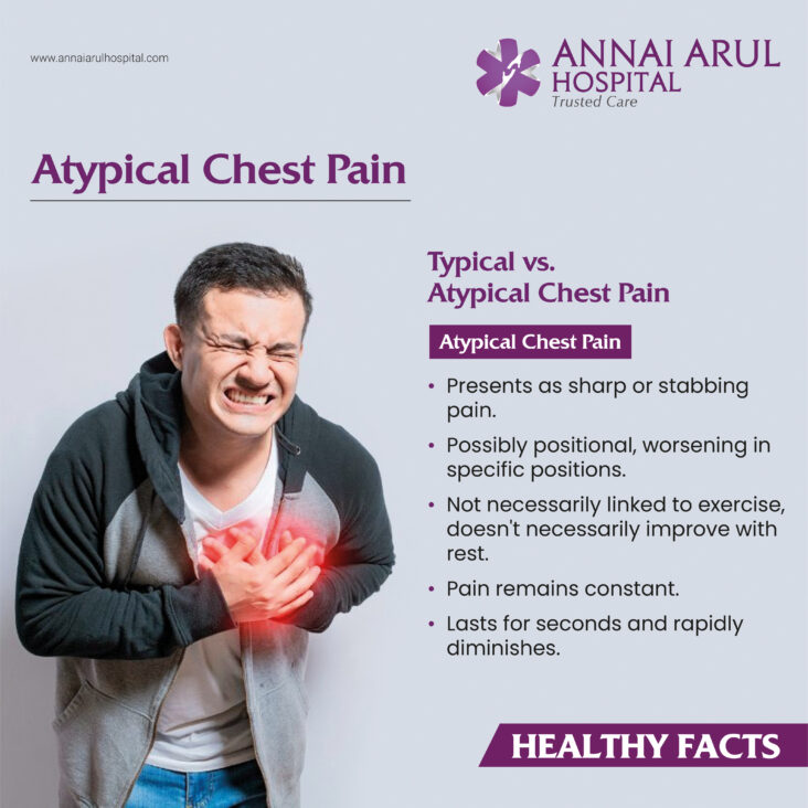 Atypical chest pain – Multispeciality Hospitals in Chennai