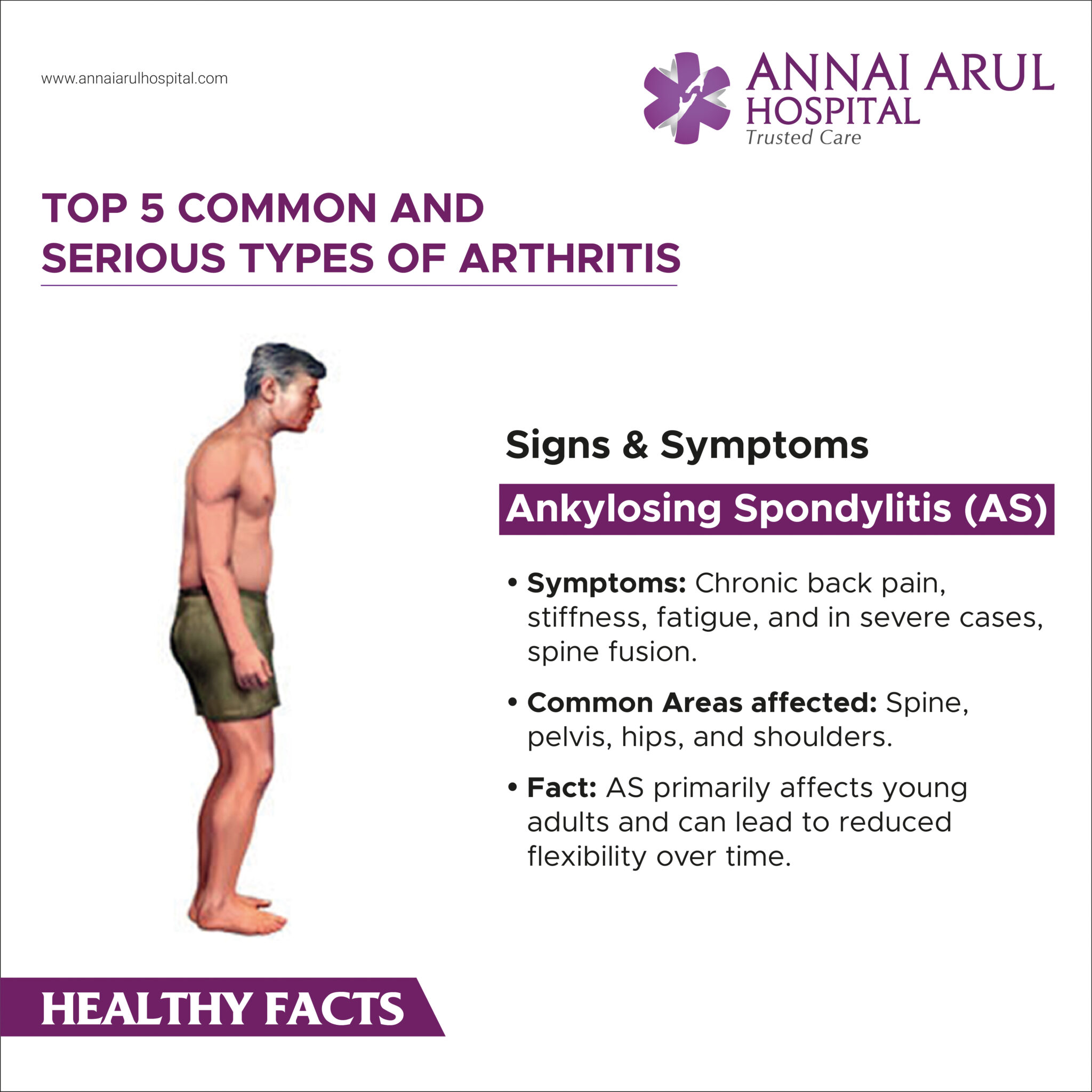 Top 5 Common and Serious Types of Arthritis: Signs & Symptoms ...