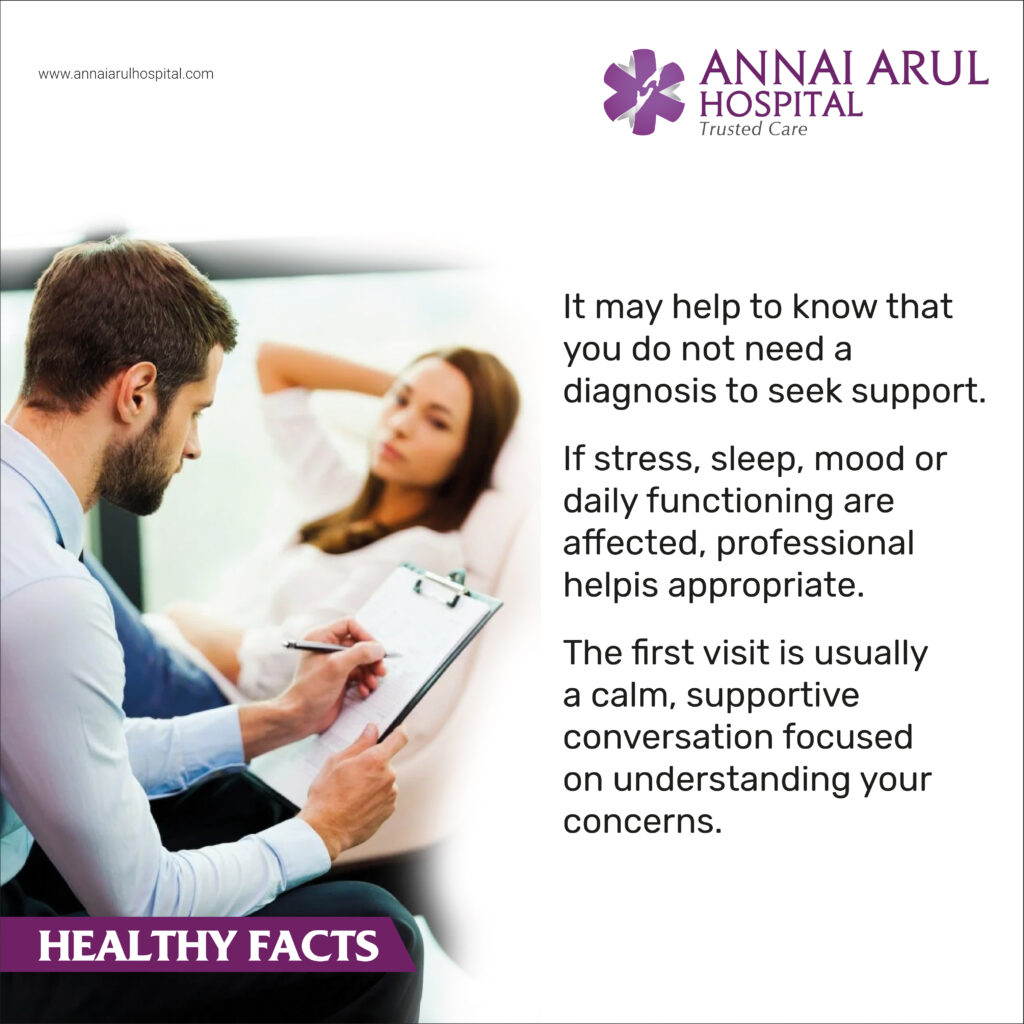 Feeling Nervous or Confused about seeing a Psychiatrist? You are not ...